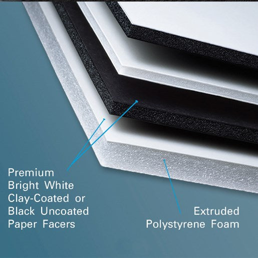 Fome-Cor Plus - Rolls Liner Supplies